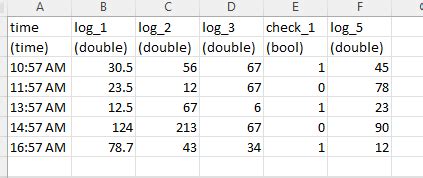 Consume Csv Files Without The Engineering Units Row Questions Answers Canary Community
