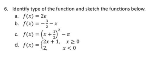 Solved Identify Type Of The Function And Sketch The Chegg