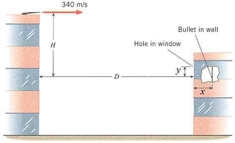 Help With This Problem Projectile Motion Physics Forums