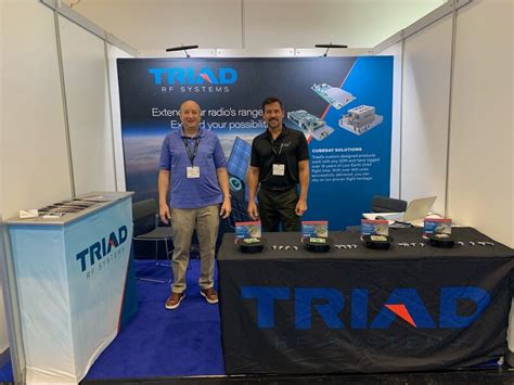 Triad Rf Systems Inc On Linkedin Spacetechexpoeurope Spaceindustry Cubesat Triadrf Rf