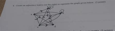 Solved 8 Create An Adjacency Matrix On The Right To