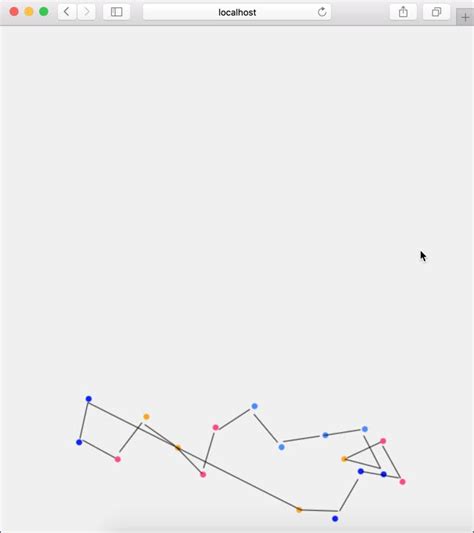 Fahad Haidari On Linkedin I Wrote This Javascript Code To Create