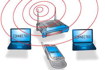 How Does WiFi Work Tech FAQ