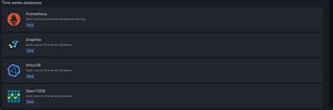 Axum App Monitoring With Prometheus And Grafana