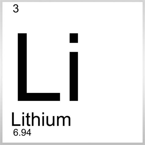 Lithium Periodic Table Square