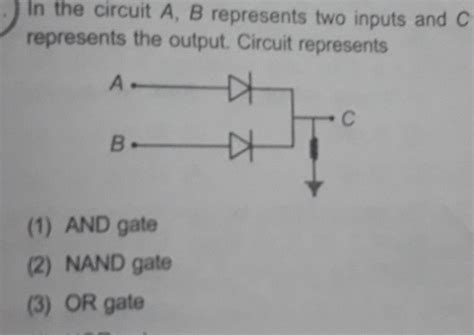 Answered In The Circuit A B Represents Two Inputs And C Represents