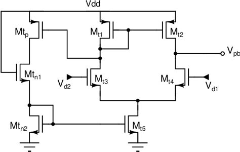 figure 3 from design and analysis of pvt invariant current reference in