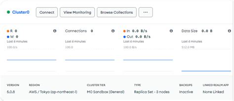 【python】pymongoを用いたmongodbの使い方｜python Tech