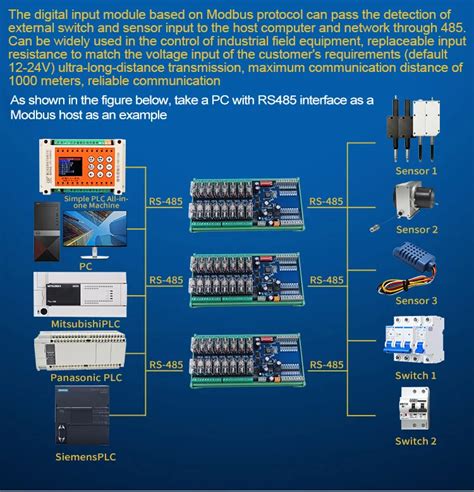 16 Channel Rs485 Communication Input And Output Module Dc12v 24v Modbus Rtu Analog Quantity