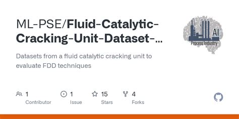 Fluid Catalytic Cracking Unit Dataset For Process Monitoring Evaluationcabvalveleakoutputs