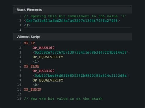 CoinEx Institution BitVM The Potential Of Smart Contracts On The Bitcoin Mainnet