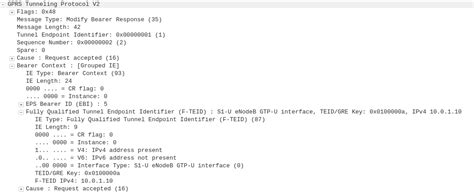 Lte Ue Attach Procedures In Evolved Packet Core Epc Nick Vs Networking
