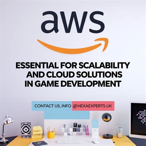 Hexaexperts On Linkedin Bigdata Cloudcomputing Gamedevelopment