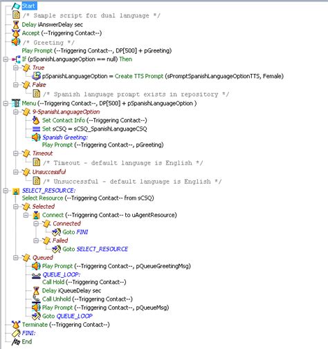 Solved Uccx Dual Language Question Cisco Community