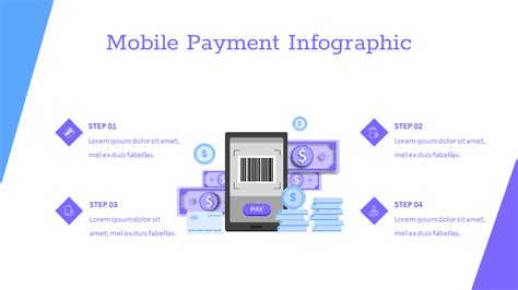 Mobile Payment PowerPoint Design Download