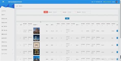 计算机毕业设计python智慧旅游景区管理系统django Flaskpython旅游管理系统 Csdn博客