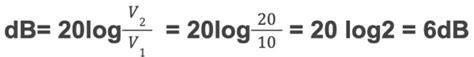 Introduction To The Decibel What Actually Is A DB SZ1A