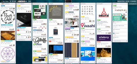 Trello Columns Deer Academy