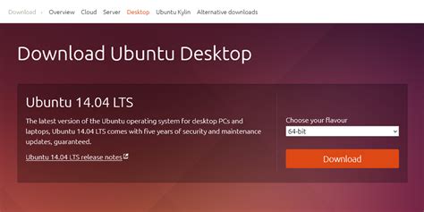 Ubuntu 1404 Lts Trusty Tahr Sudah Bisa Diunduh Sekarang