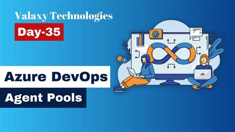 Azure Devops Day 35 Agent Pools Youtube