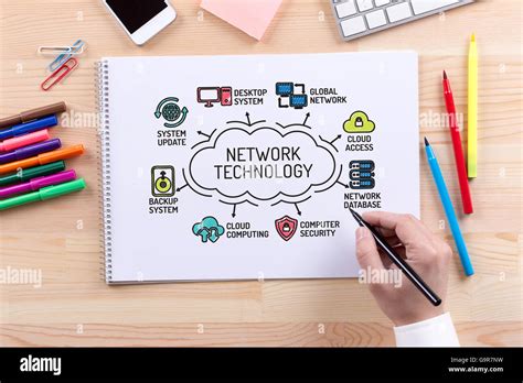 Computer Chart Paper Drawing At Elizabeth Knowles Blog