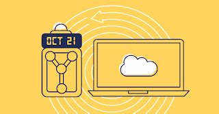 Securing Your Data The Unseen Importance Of Salesforce Backup And Restore GODSPEED