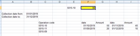 Excel Sumifs With Multiple Date Range Criteria And Multiple Criteria