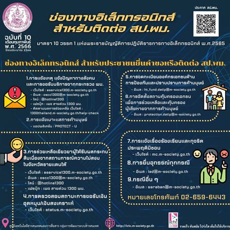 ช่องทางอิเล็กทรอนิกส์สำหรับติดต่อ สป พม