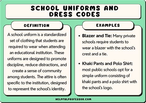 25 Thesis Statement Examples 2025