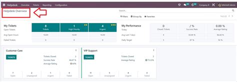 An Overview Of Odoo 16 Helpdesk Module An Overview Of Odoo 16 Helpdesk Module