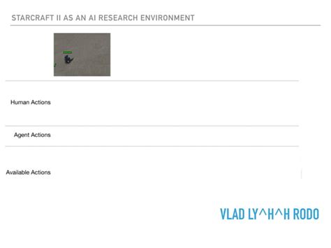 Is Writing Performant Code Too Expensive Ppt