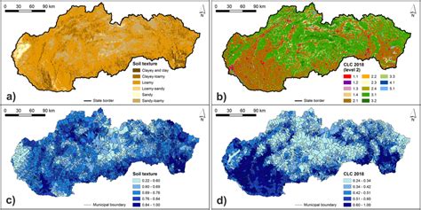 Soil Texture And Land Cover Indicators A Original Soil Texture Download Scientific Diagram