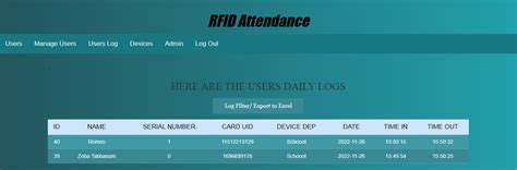 IoT RFID Attendance System Based On ESP And PHP Mysql