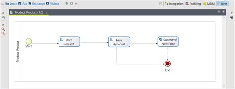使用工作流请求和批准价格更改（不推荐使用） Talend Mdm Platform 入门指南 帮助