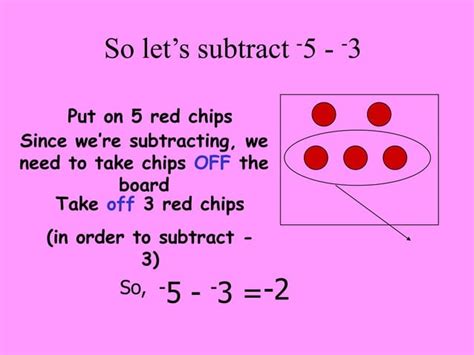 Subtracting Integers Ppt