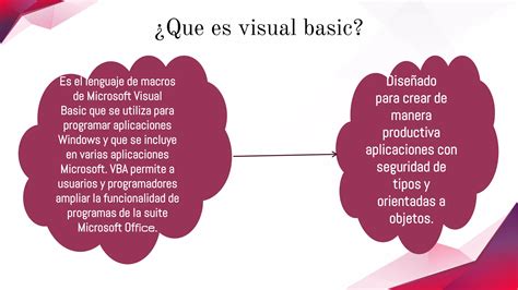 Controles Y Datos De Visual Basic Pptx Programming Languages