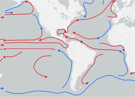 Ocean Currents