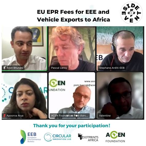 Circular Innovation Lab Aps On Linkedin Circularinnovationlab Cil Circularity Eee Eprfees