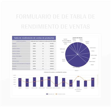 Plantilla De Excel Rendimiento Del Vendedor Análisis De Ventas Kanban Y