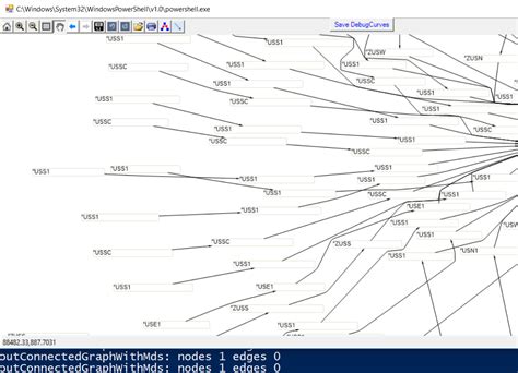 part of a label is missing on a viewer · issue 190 · microsoft automatic graph layout · github
