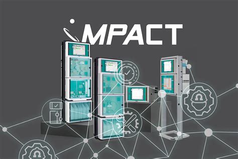 Impact Software Metrohm