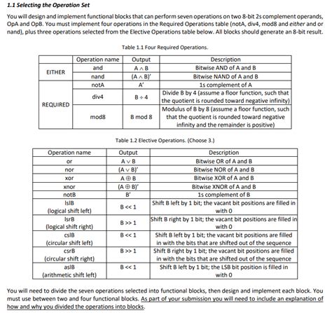 11 Selecting The Operation Set You Will Design And
