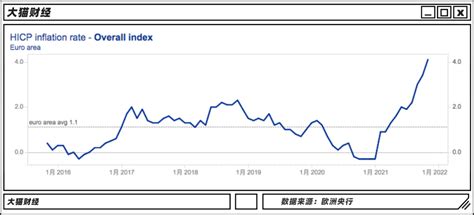 全球房价涨到历史高点！涨得最狠的，已经要崩了 诸事要记 日拱一卒