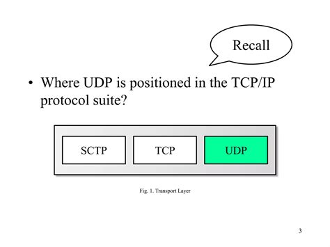 User Datagram Protocol Ppt