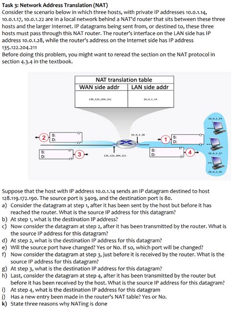 Solved Task 3 Network Address Translation NAT Consider Chegg Com