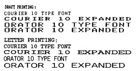 The Informed Illustrator 2d Digital Printing Technologies