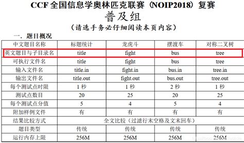 Csp复赛说明 Csdn博客