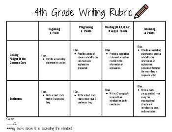 Writing Rubric Th Grade By LoResources TPT