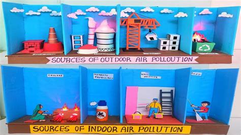Indoor And Outdoor Air Pollution Working Model For Science Project Exhibition Diy Howtof