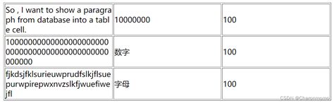 表格内容单 多行展示（一） 单行 多行显示的方法 表格怎么单行截图 csdn博客